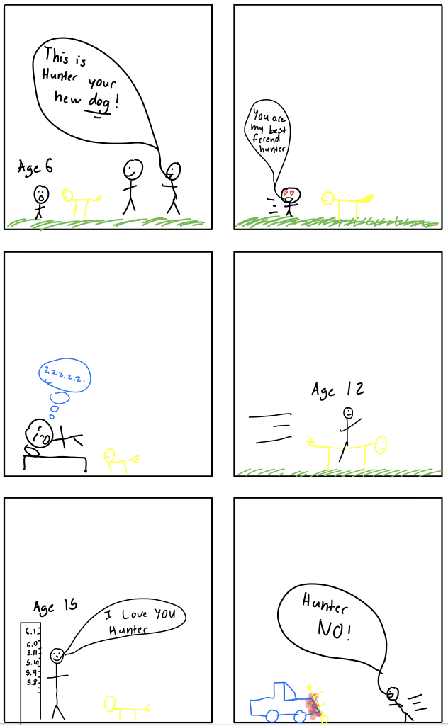 Print Versus Digital Comic: Dean Janikowski | Kristin Becker's DTC ...